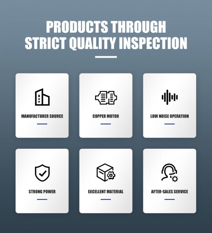 3 Phase Variable Speed Synchronous Motor